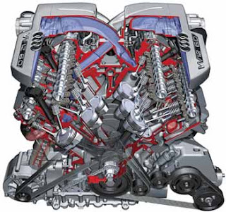 motores diesel: TIPOS DE MOTORES